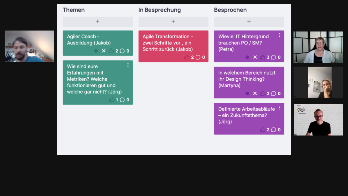 65. Lean Coffee Duesseldorf – online – 10.10.2021 – Digital Mindchange